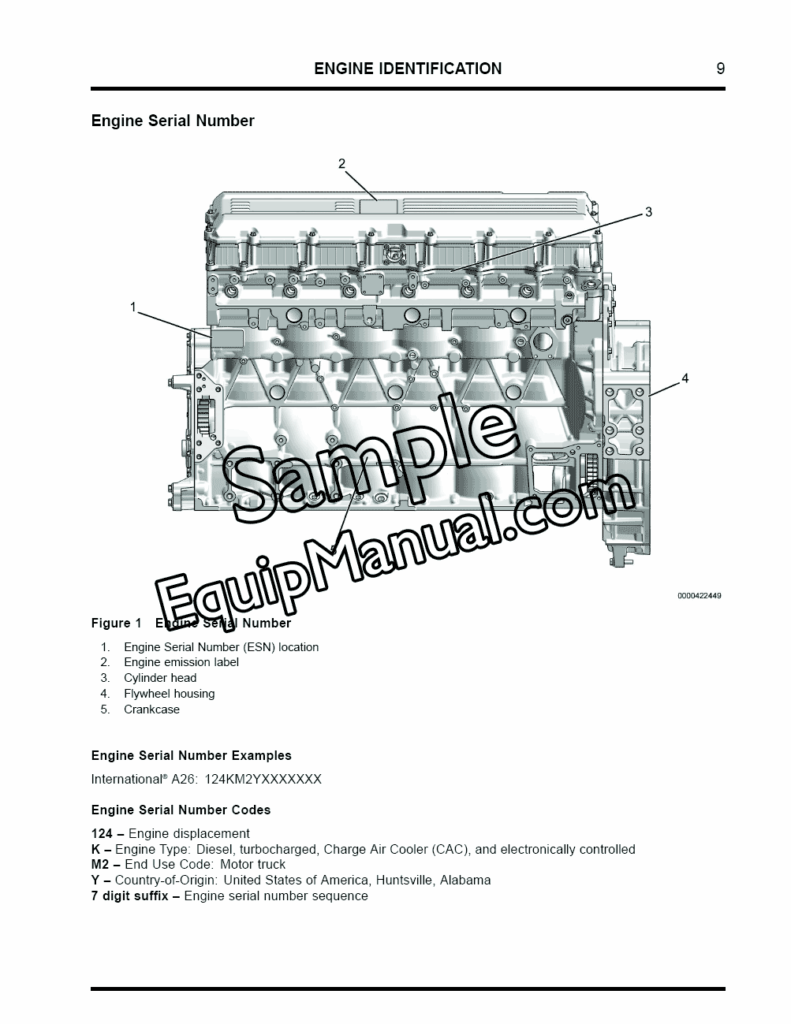 International A26 Engine Service Manual
